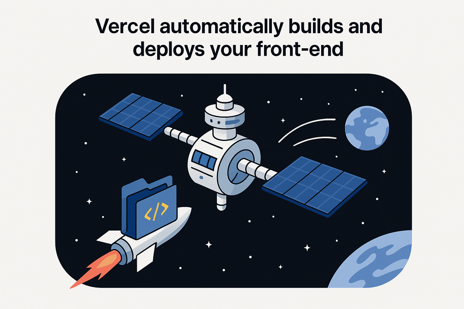 自动部署-Vercel & Docker